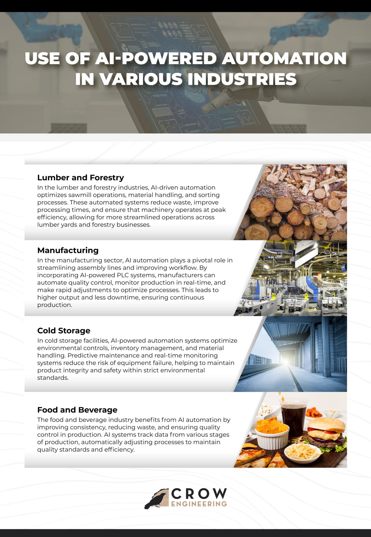 Use Of Ai Powered Automation In Various Industries Infographic Crow